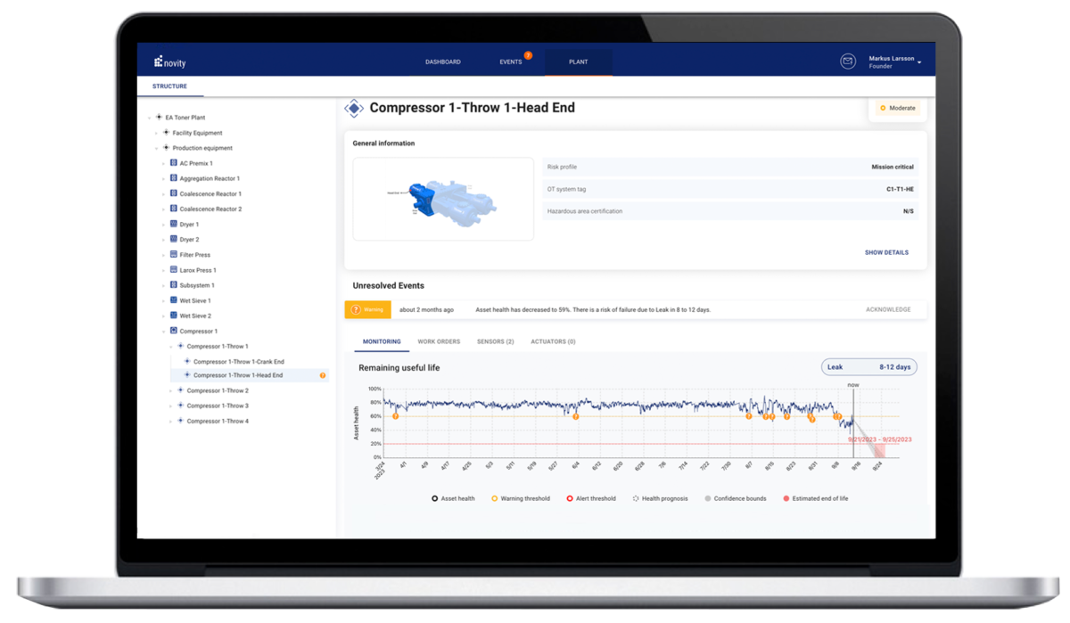 Monitoring Reciprocating Compressors
