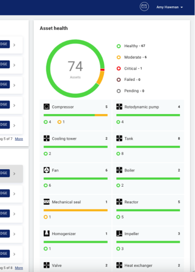 Software Platform - Novity